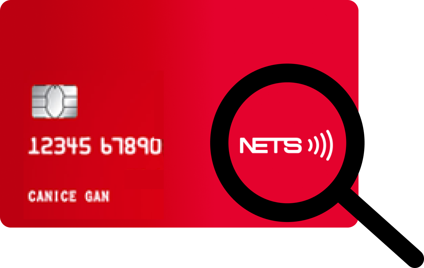 Can I not key my NETS ATM PIN? – NETS