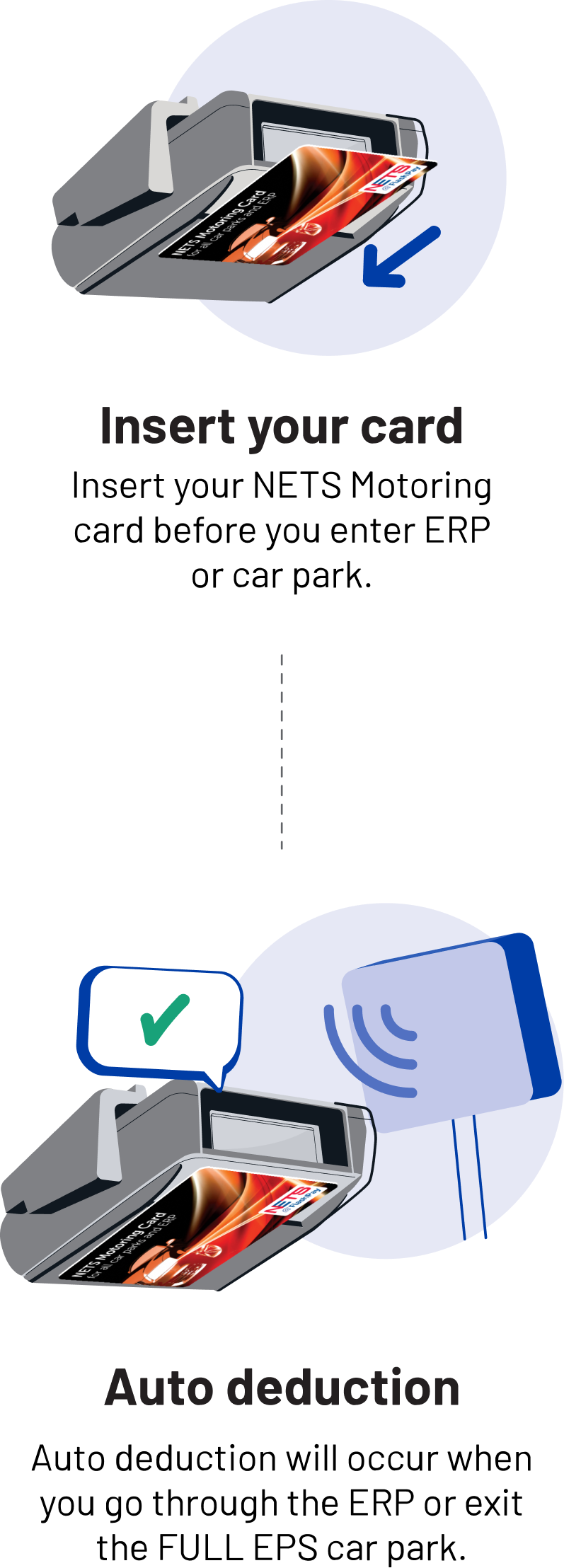 NETS Motoring Card – NETS