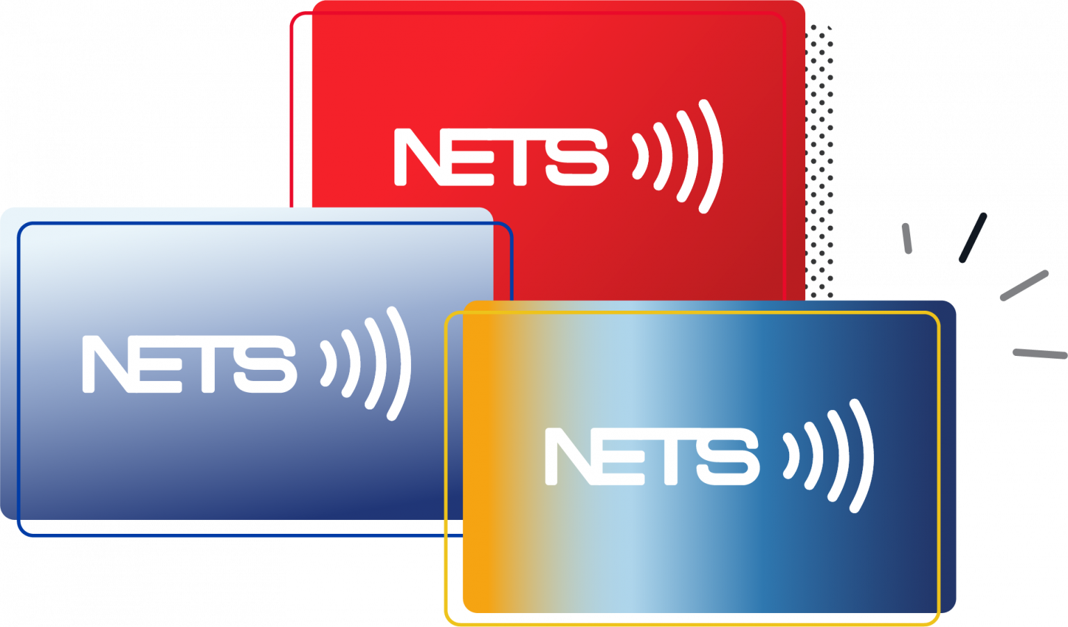 NETS Contactless – NETS