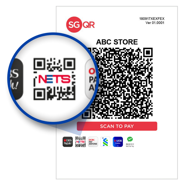 Accept Overseas Wallets & Foreign Cards – NETS