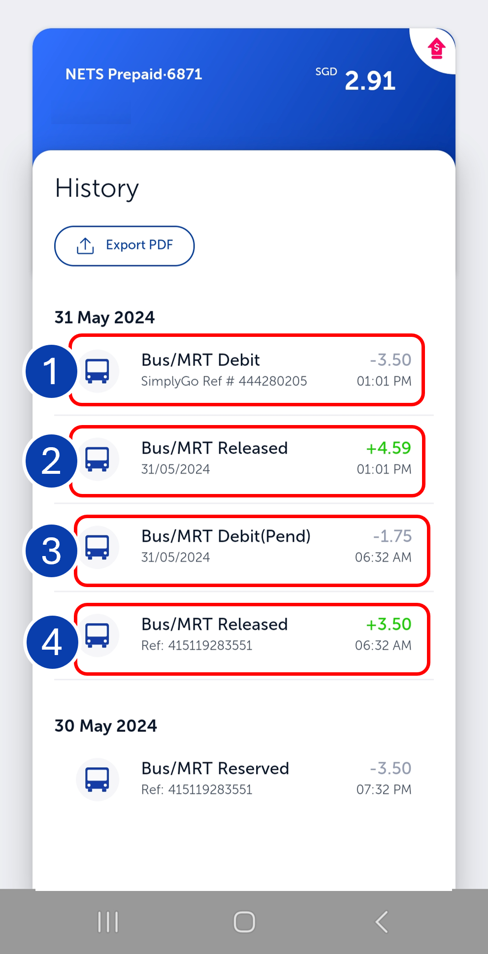 NETS Prepaid Card – NETS
