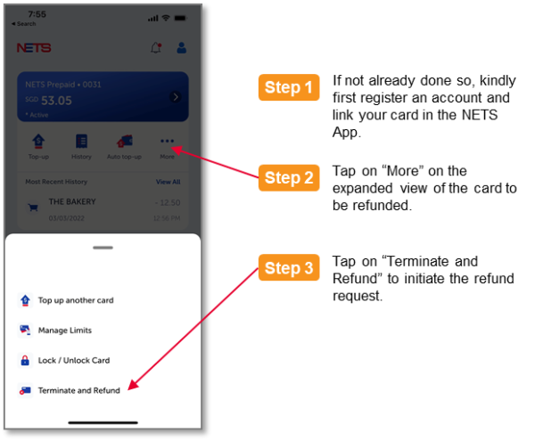 NETS for you Support – NETS