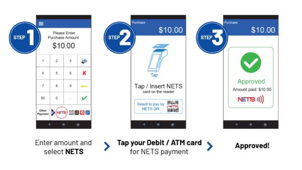 NETS Contactless – NETS