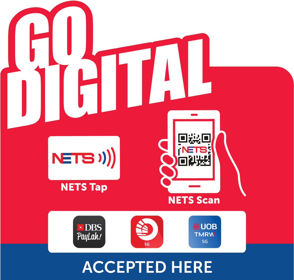 NETS for business Support – NETS