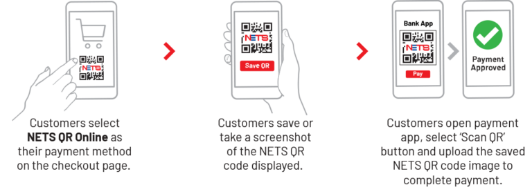 NETS QR Online – NETS
