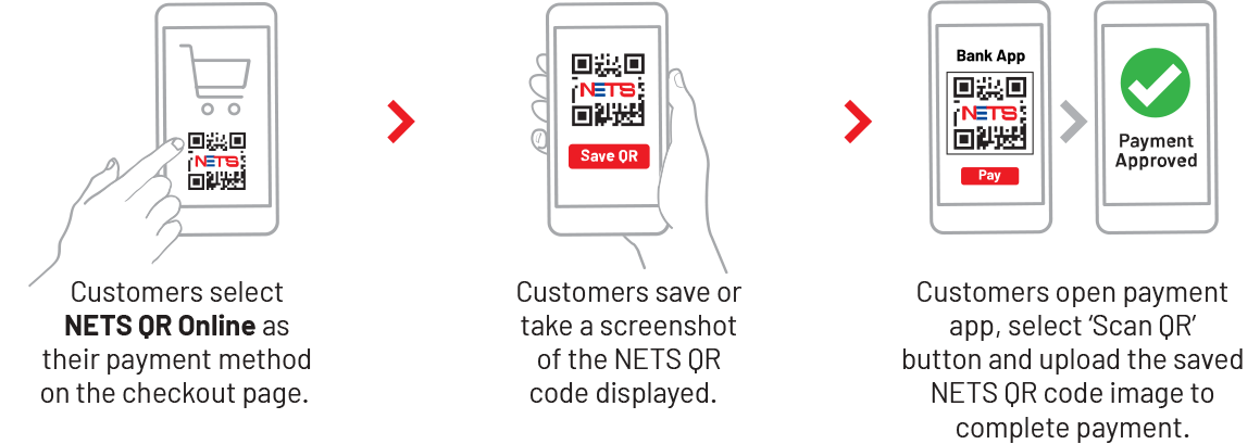 NETS QR Online – NETS