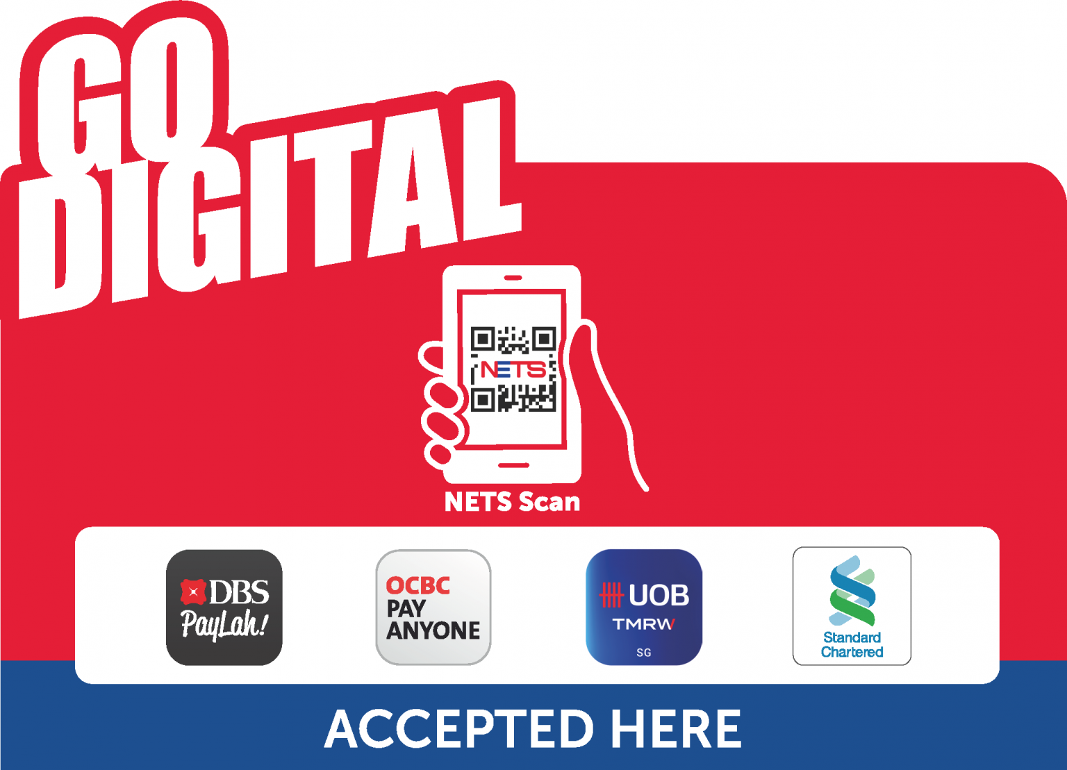 Cashier counter decal, QR only – NETS